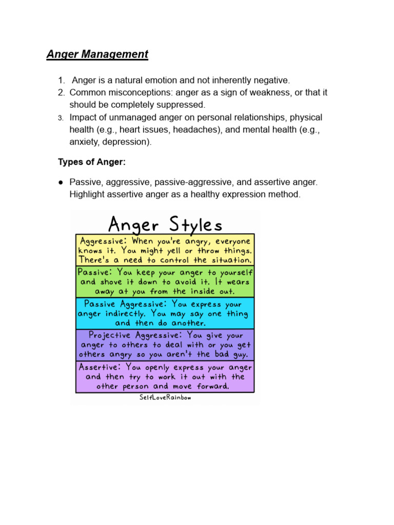 Anger Management | PDF