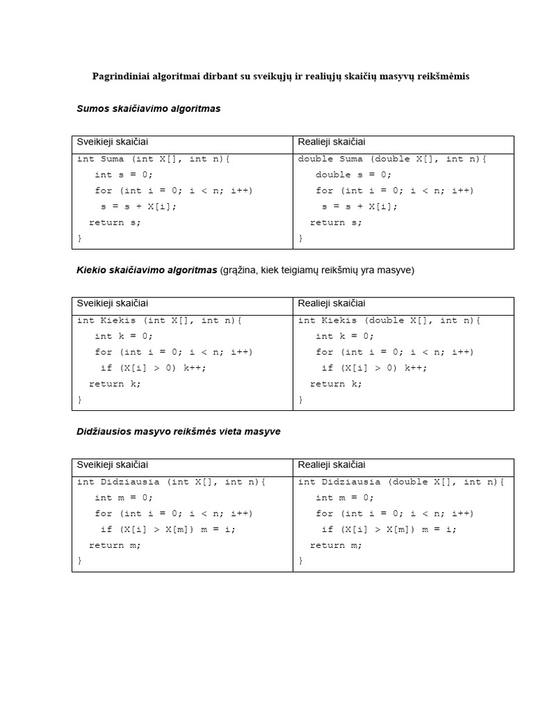 Algoritmai Masyvu | PDF