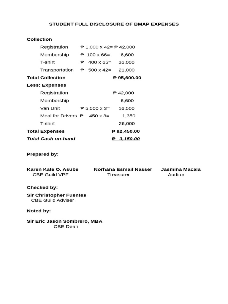 Bmap Fest 2024 Collection and Liquidation | PDF