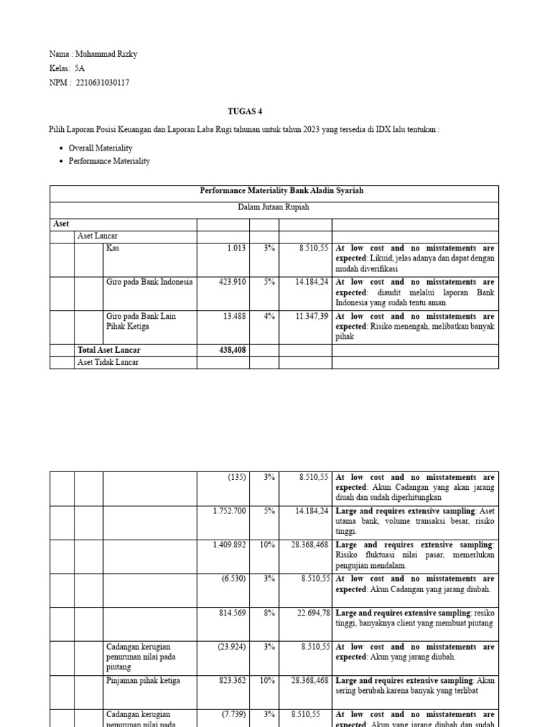Tugas 4_Audit II_Muhammad Rizky_117 | PDF