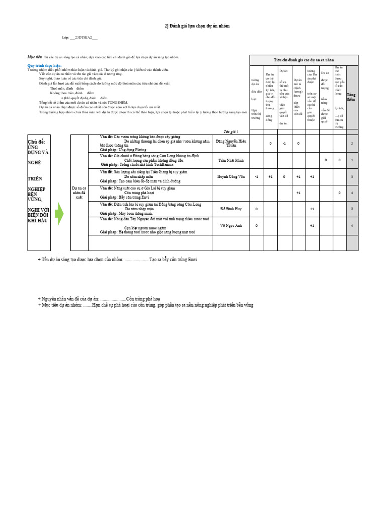 [5T-2] nhóm 3 | PDF
