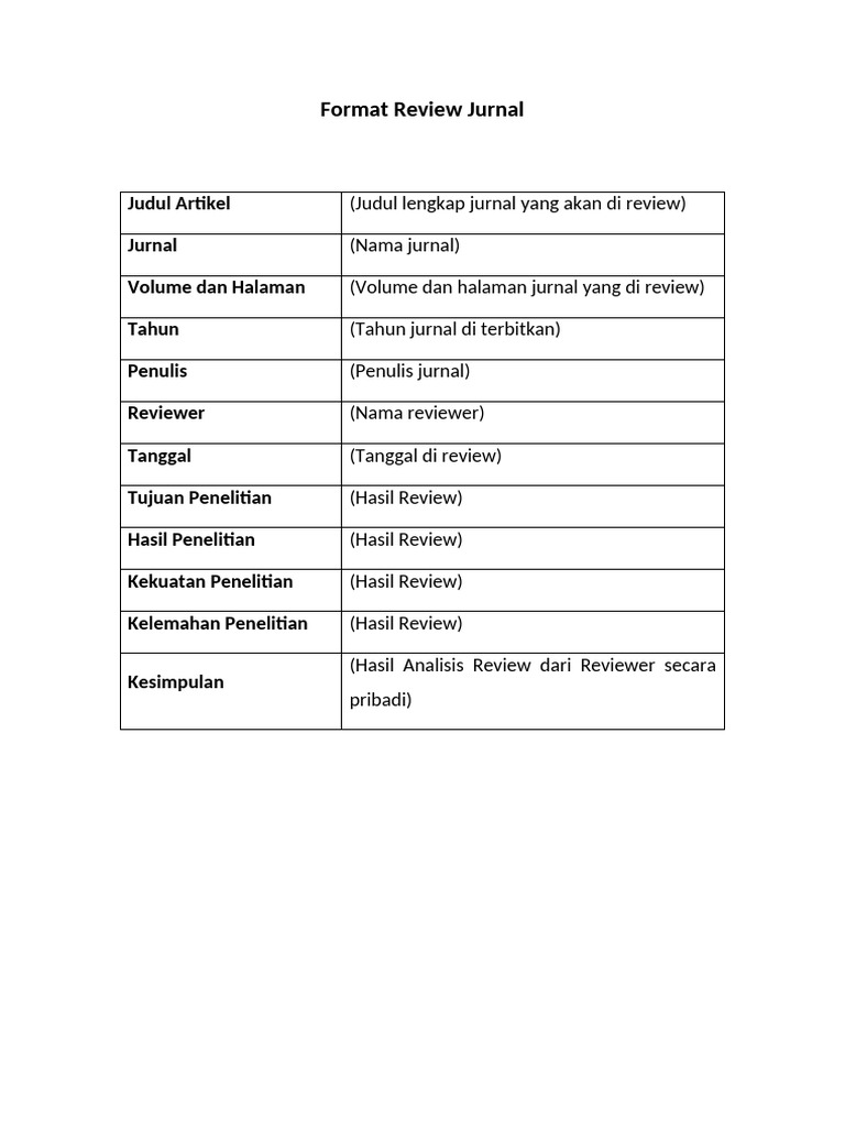 Format Review Jurnal[1] | PDF
