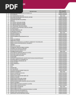 IFC Organizational Structure Overview | PDF | International Finance ...