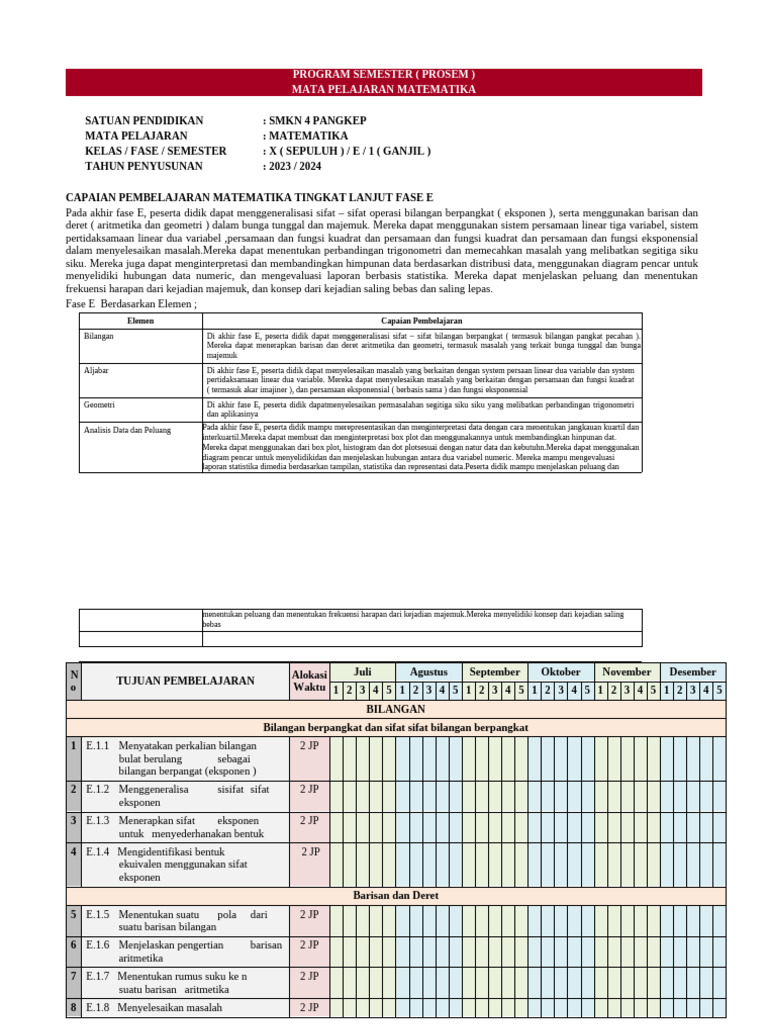 Program Semester Ikm MTK KLS X | PDF