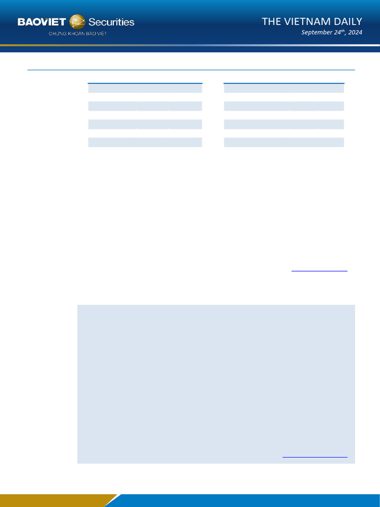 BVSC The Vietnam Daily September 24 | PDF