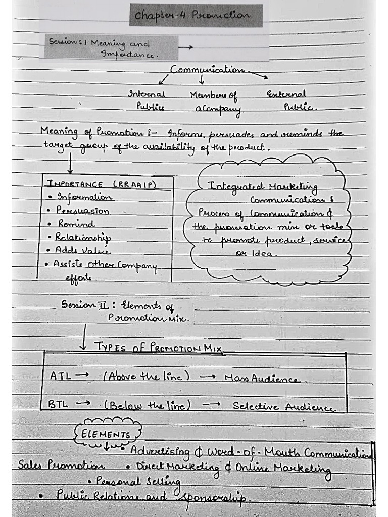 Promotion Mind Map | PDF
