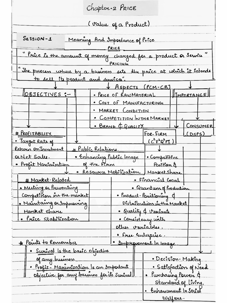 Price Mind Map | PDF