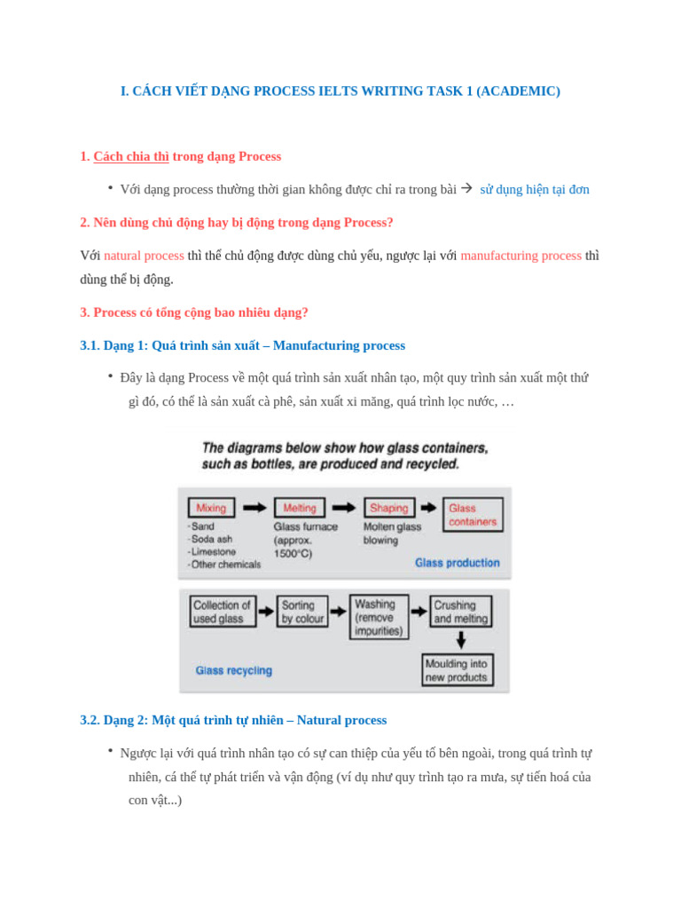 Ielts Writing Process | PDF