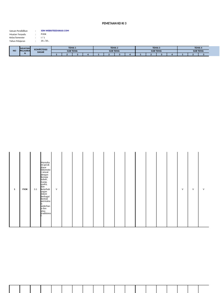 Pemetaan KD PJOK Kls 1 SMT 1 | PDF