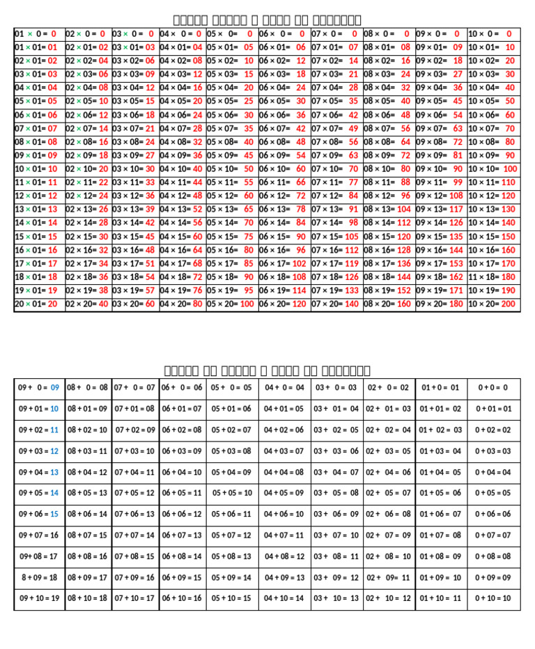1-20 Namta | PDF