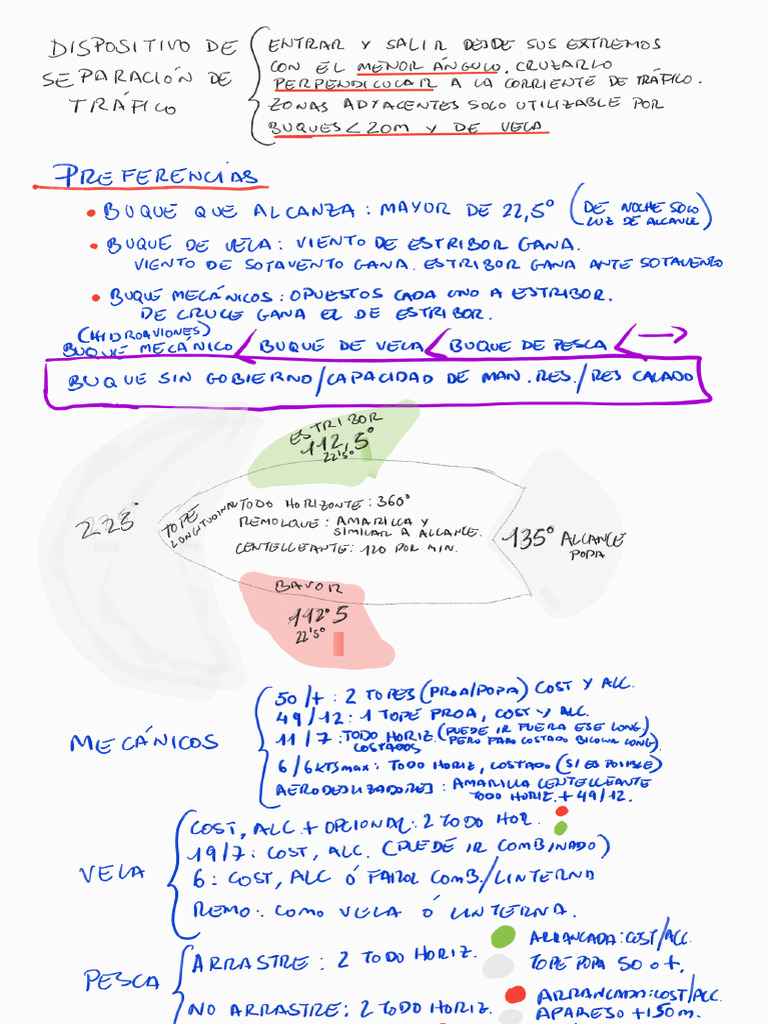 REGLAMENTO INTERNACIONAL PREVENIR ABORDAJE (RIPA)_191128_123921 | PDF