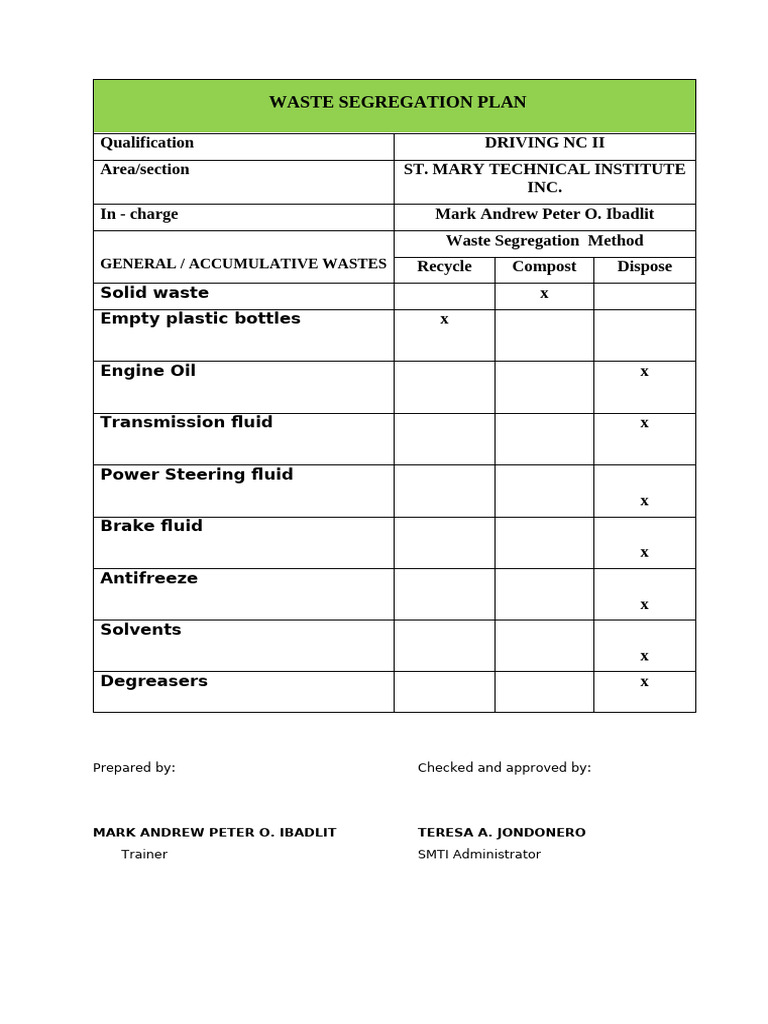 4 Waste Segregation Plan | PDF