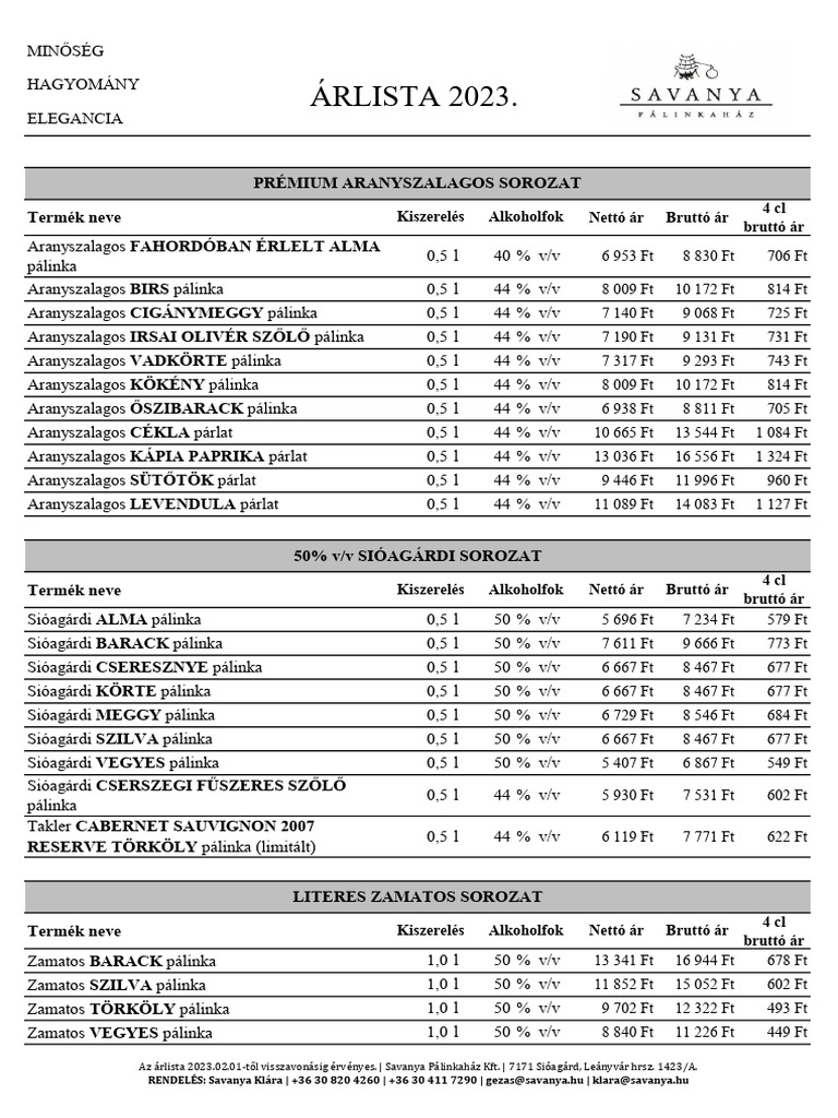 Savanya Pálinkaház Árlista 2023.07-15 | PDF