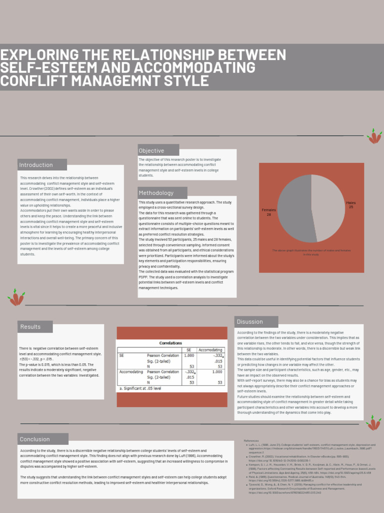 University Research Poster-2 | PDF