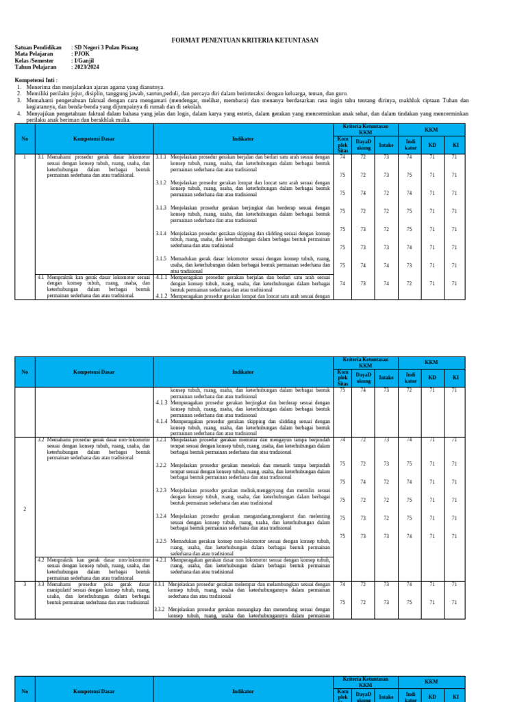 KKM PJOK Kls 1 | PDF