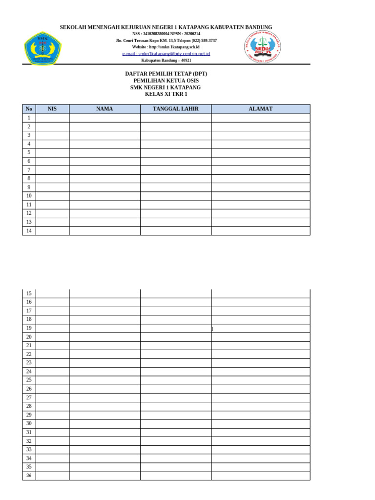 Format Daftar Pemilih Tetap (DPT) | PDF