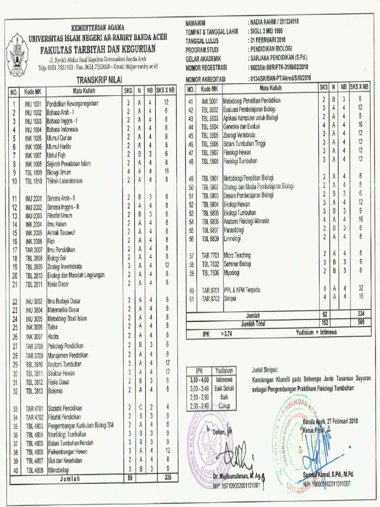 TRANSKRIP NILAI - Compressed | PDF