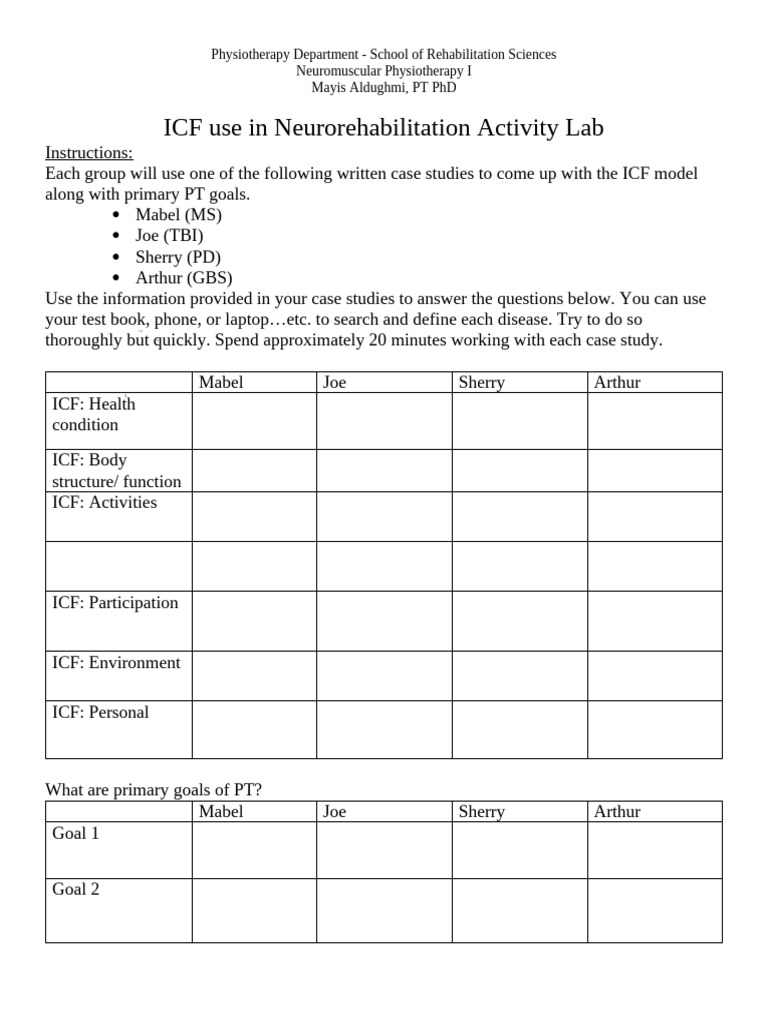 Lab 1 Activity - ICF | PDF