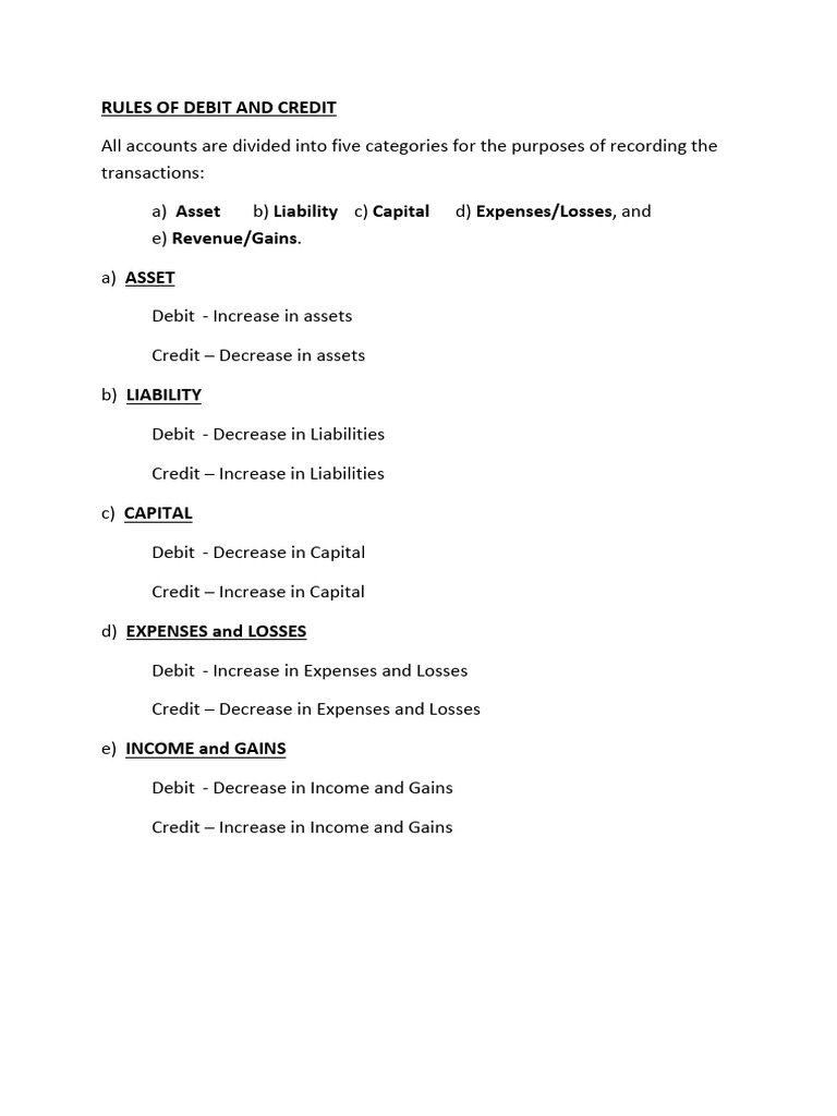 IV Rules of Debit and Credit | PDF