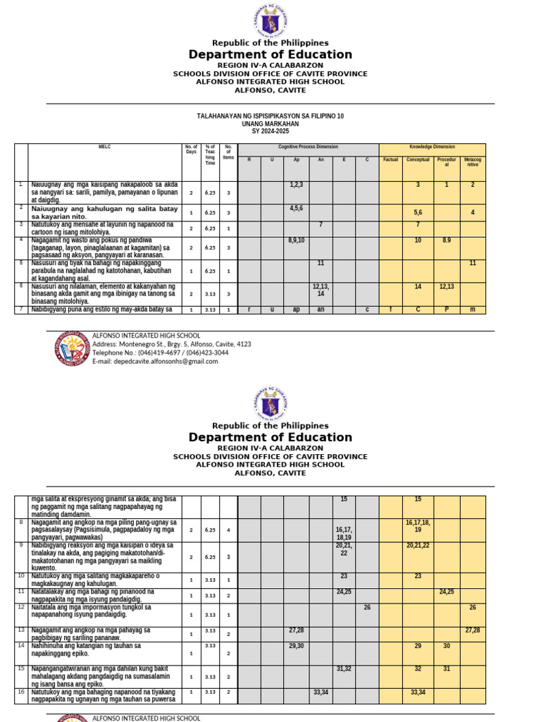 TOS-1ST-Quarter-FILIPINO-10 - 2024 | PDF | Philippines