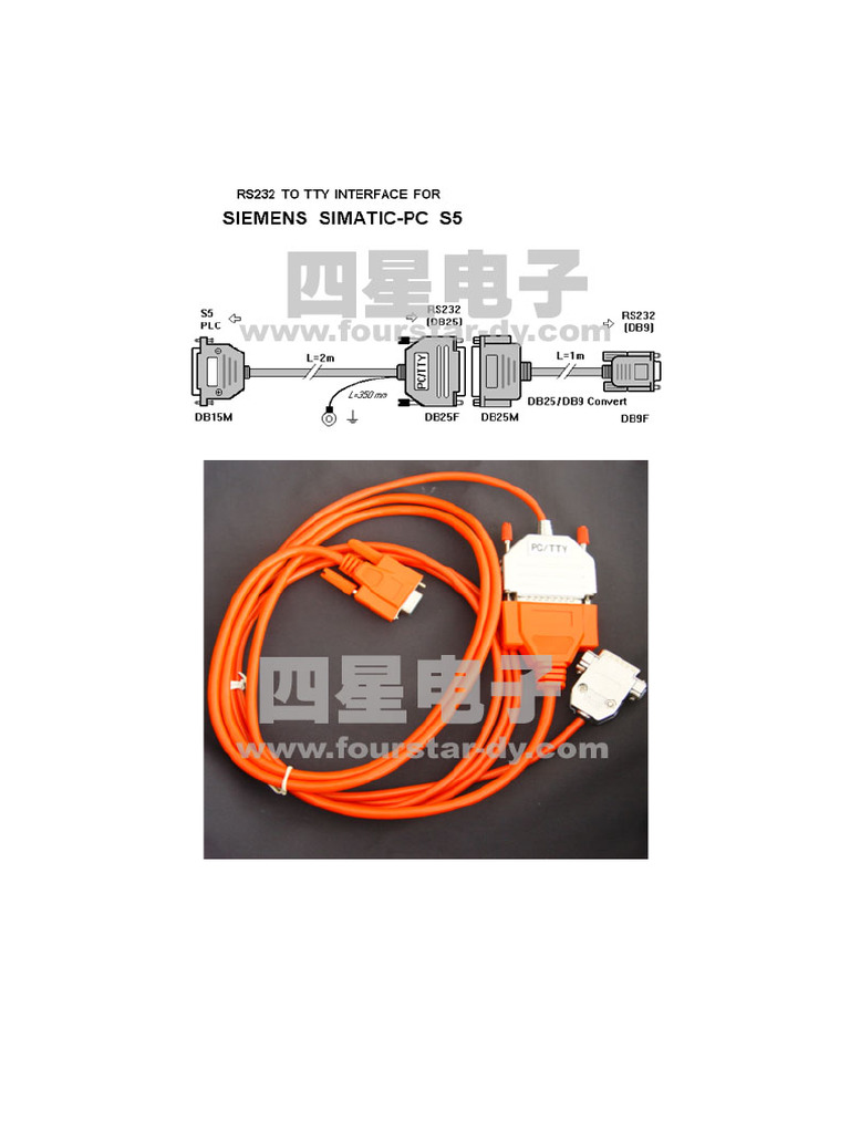 User Manual For PC TTY | PDF