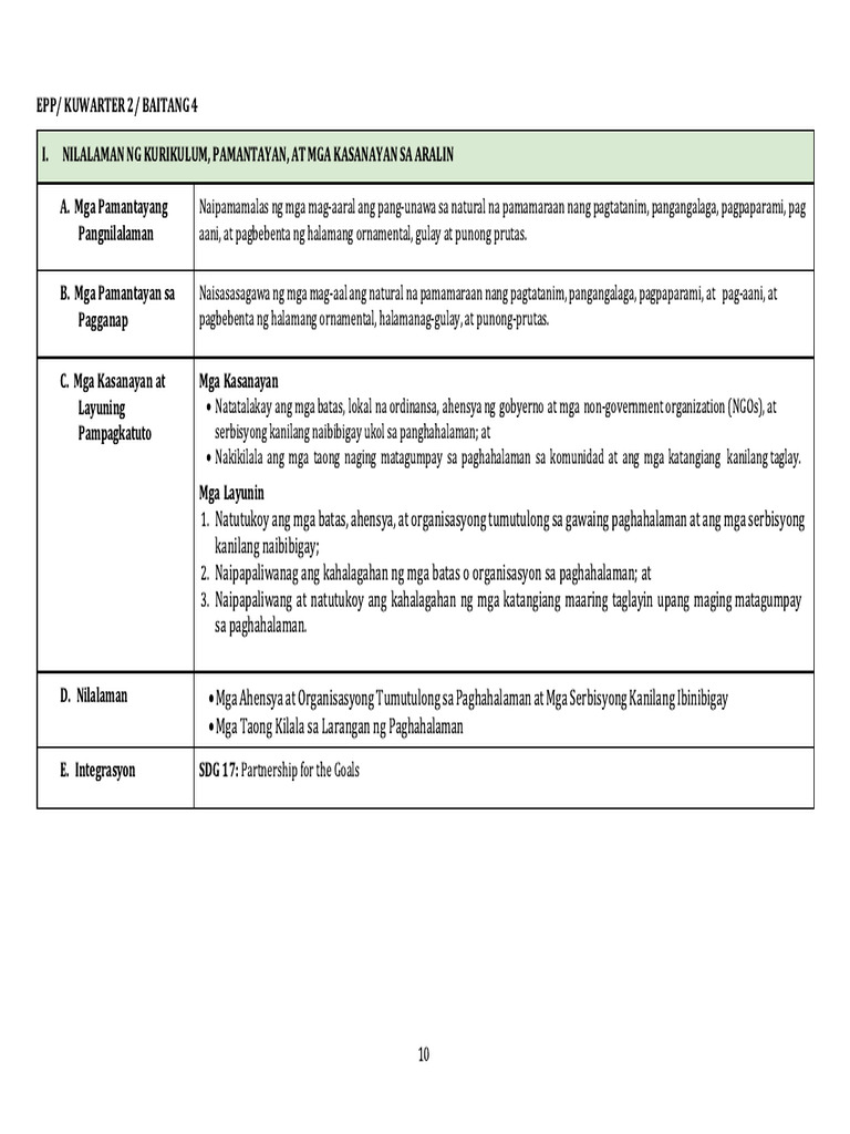 Epp Week 2 - GRADE 4 | PDF