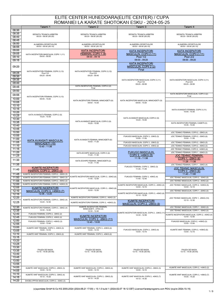 Elite Center Hunedoara (Elite Center) DTM Event Schedule 3 | PDF | Martial Arts Organizations ...