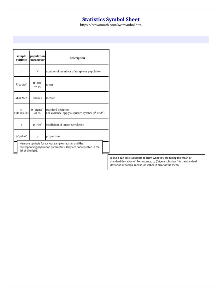 Statistics Symbol Sheet | PDF