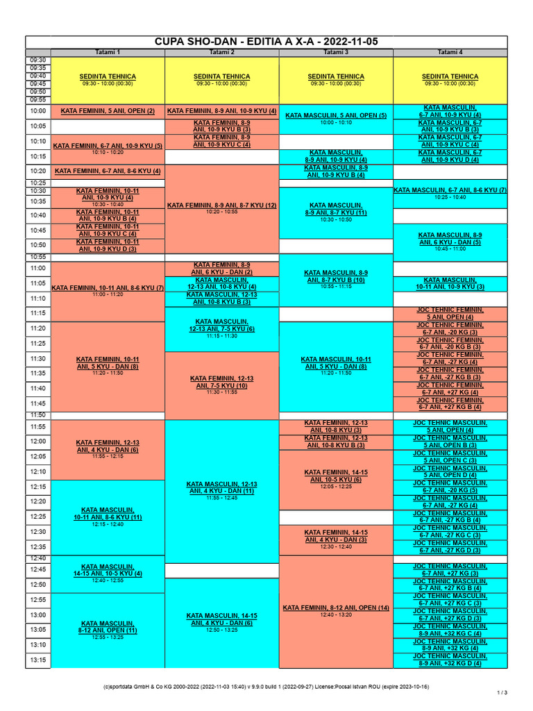 CUPA SHO-DAN Event Schedule | PDF | Japanese Martial Arts | East Asian ...