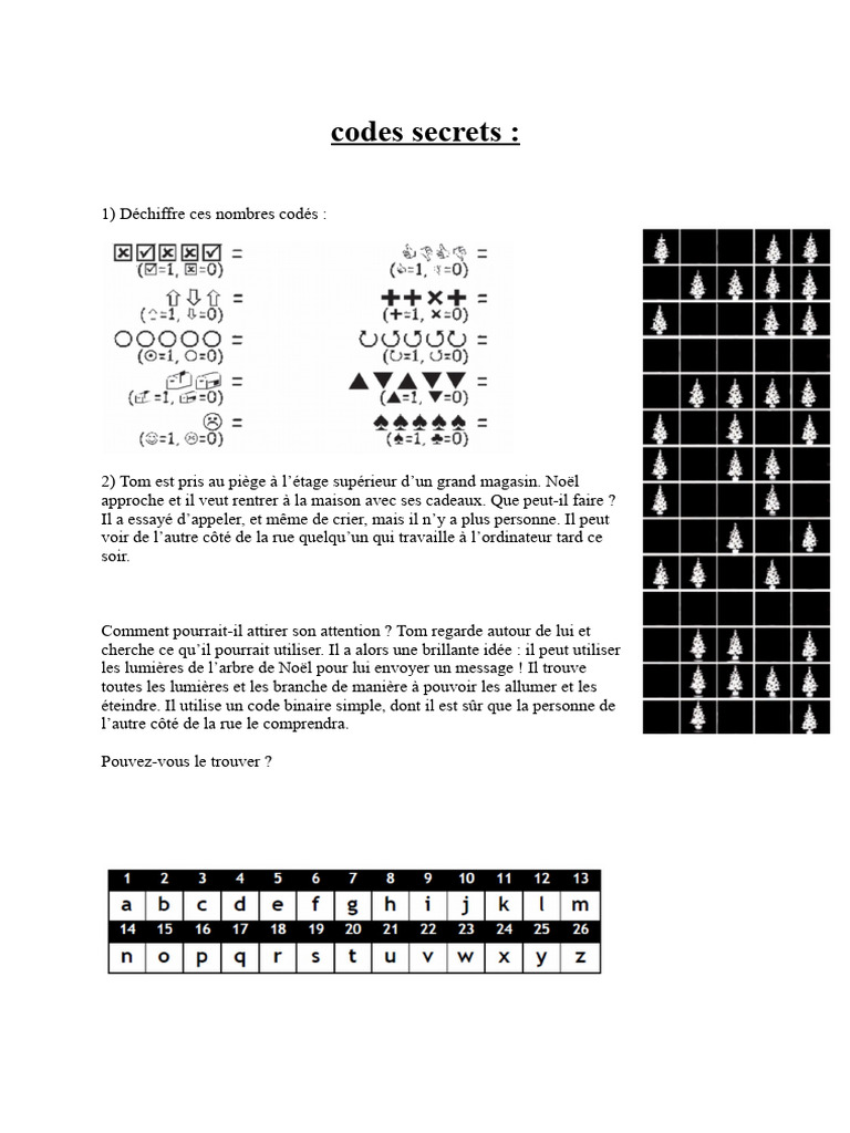 Codes Secrets | PDF