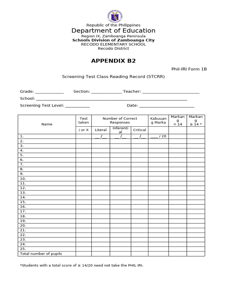 Grade 4 GST Phil Iri | PDF