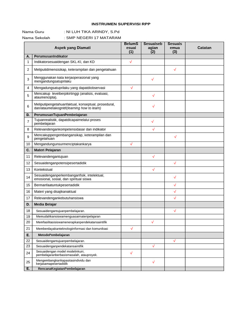 INSTRUMEN SUPERVISI (K13) Tika | PDF