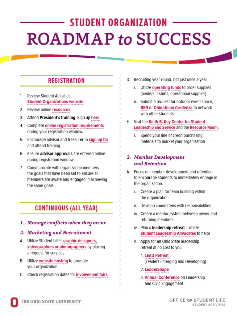Roadmap Success: Student Organization | PDF