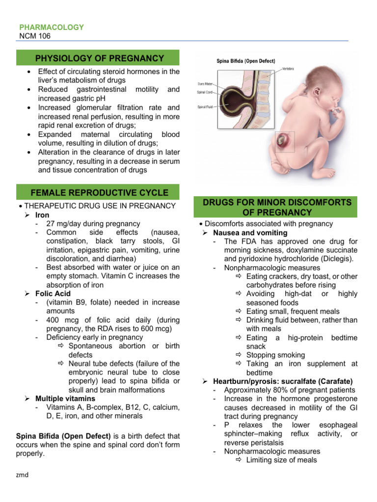 Pharma Finals Taylors Version | PDF