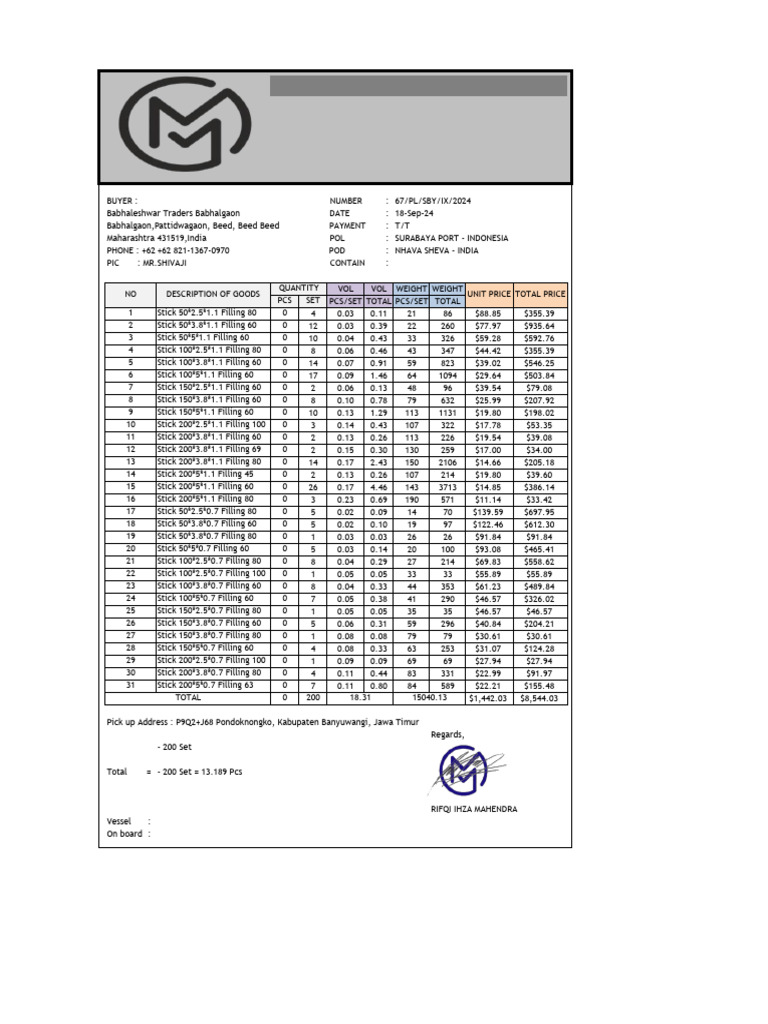 PL With Picture Stick | PDF