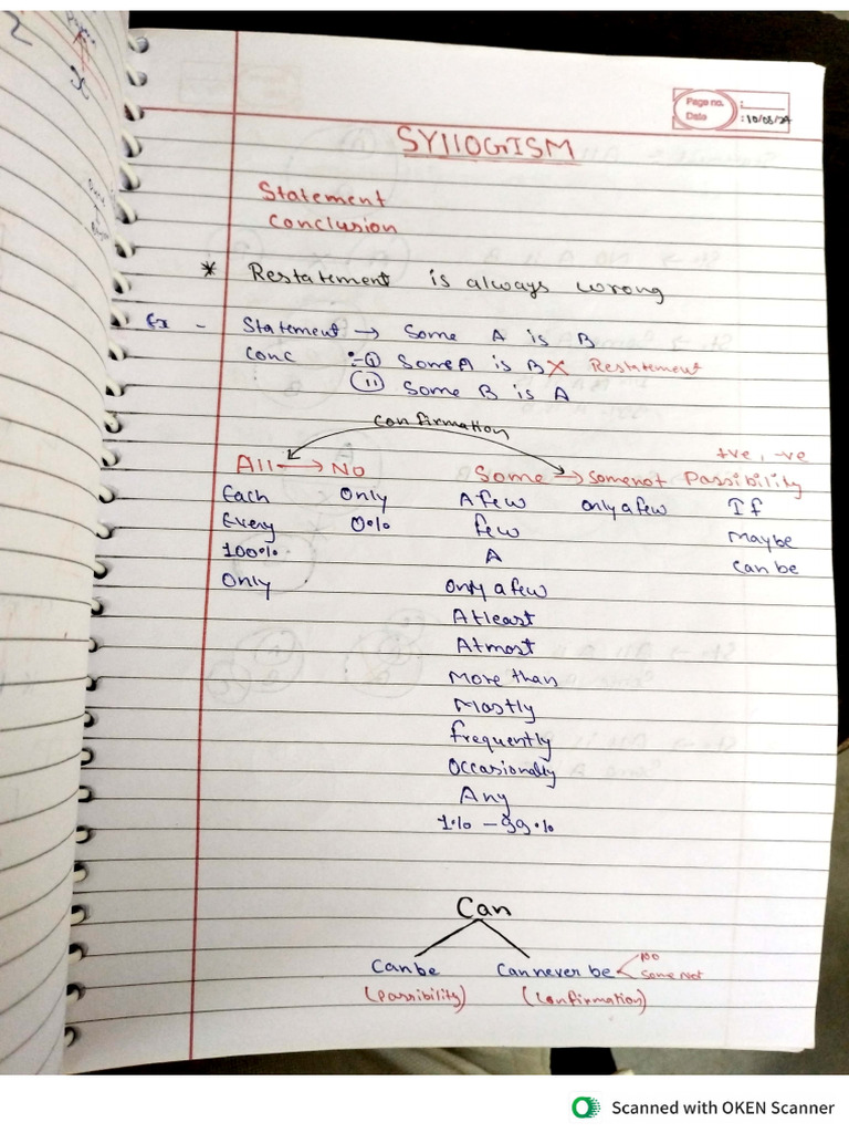 Syllogism Manoranjan Sir | PDF