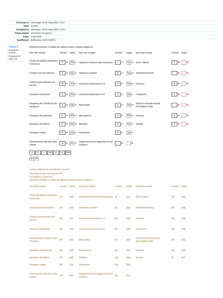 Per Practicar El 1r Parcial (2n Questionari. Sense SEB) - RevisiÃ de L'intent - CVUB | PDF