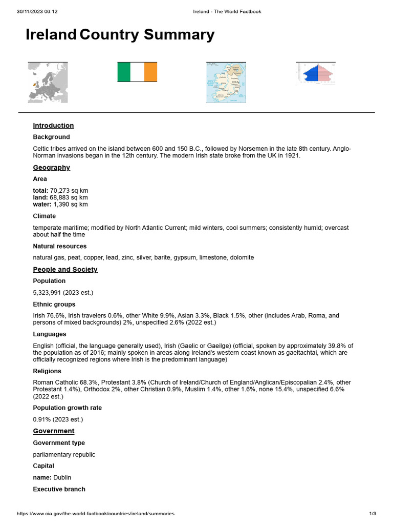 Ireland - The World Factbook | PDF