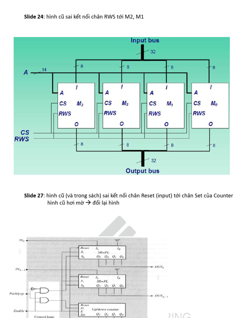 Mot so chinh sua - Chapter 2_part1 | PDF