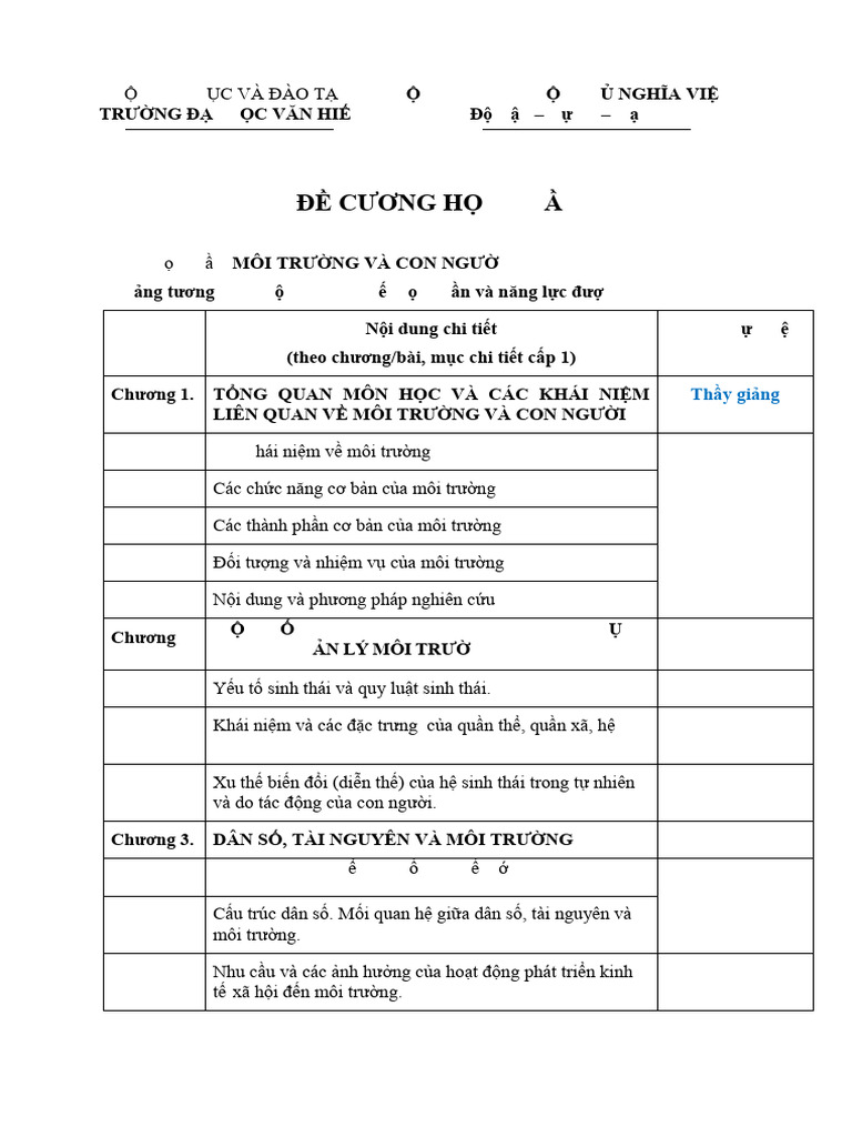 Thuyet Trinh - MT-CN - Sang CN | PDF