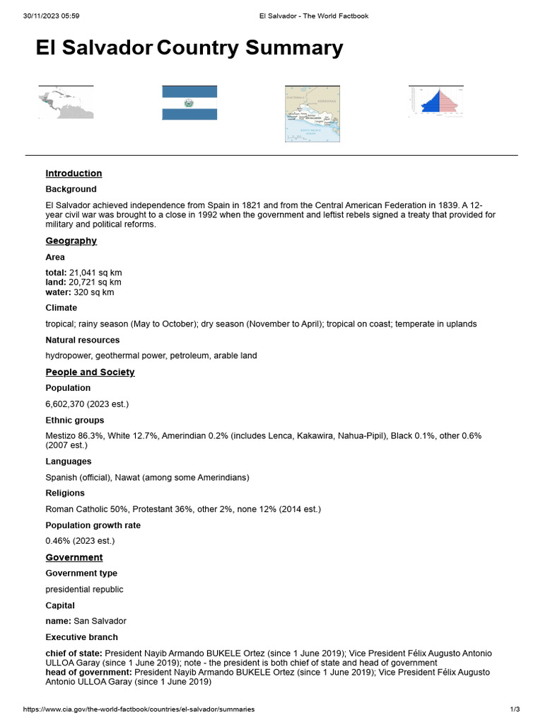 El Salvador - The World Factbook | PDF