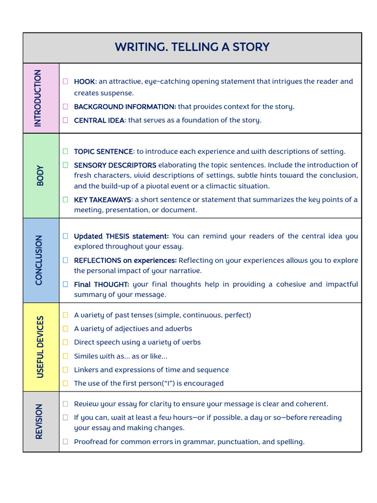 Template - Writing A Story | PDF
