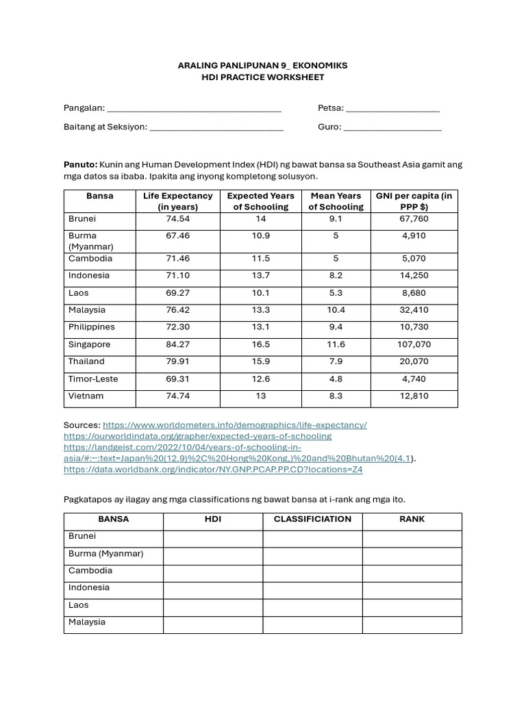 AP9_Q4_HDI Worksheet | PDF
