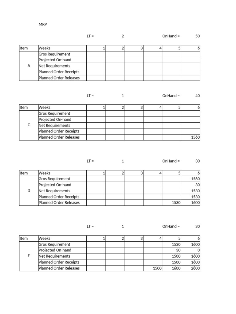 Assessment 10.1 Materiales | PDF