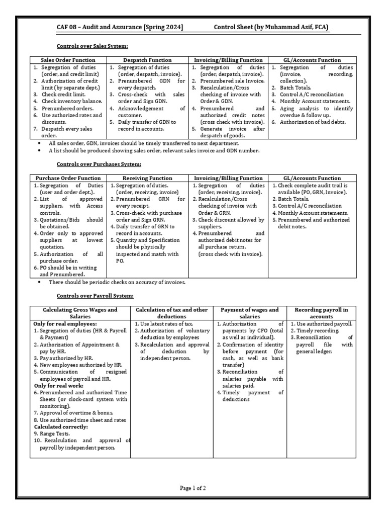 1 Pager Control Sheet CHP 12 | PDF
