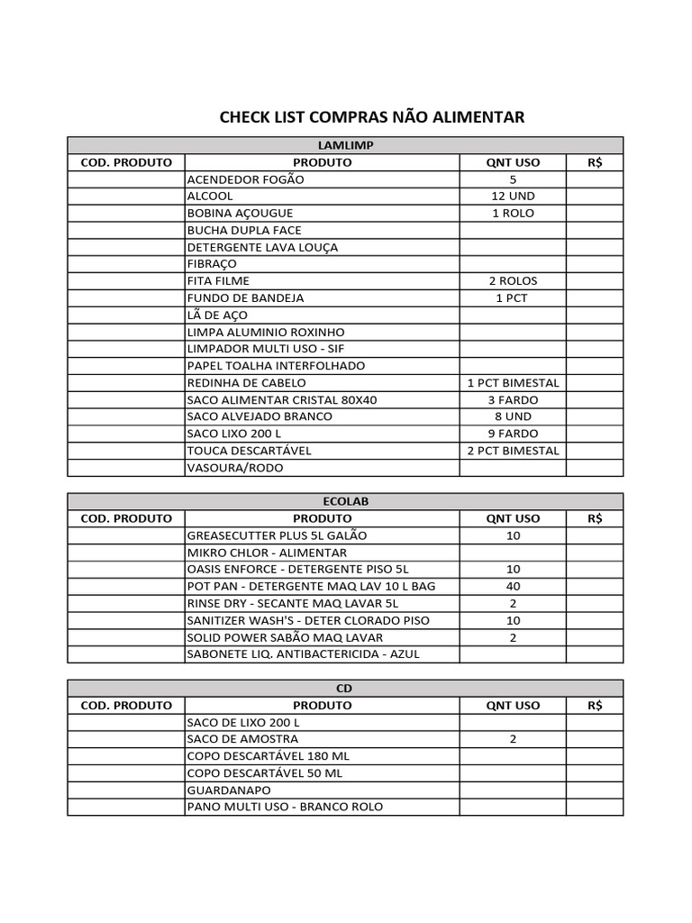 Check List Compras Não Alimentar | PDF