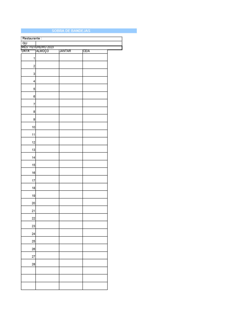 Sobra de Bandeja | PDF