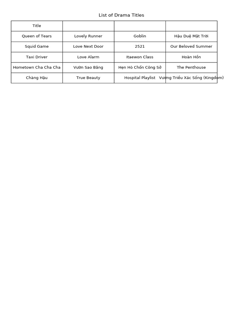 Drama Titles List | PDF