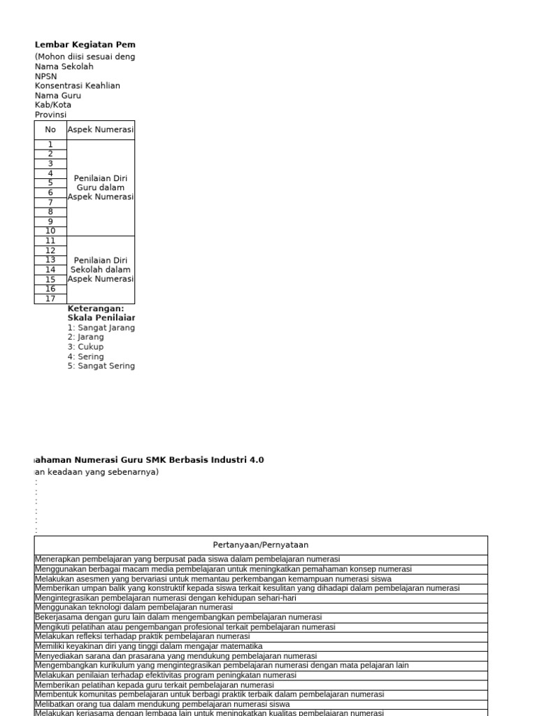1_Lembar Kegiatan Numerasi Workshop SMK | PDF