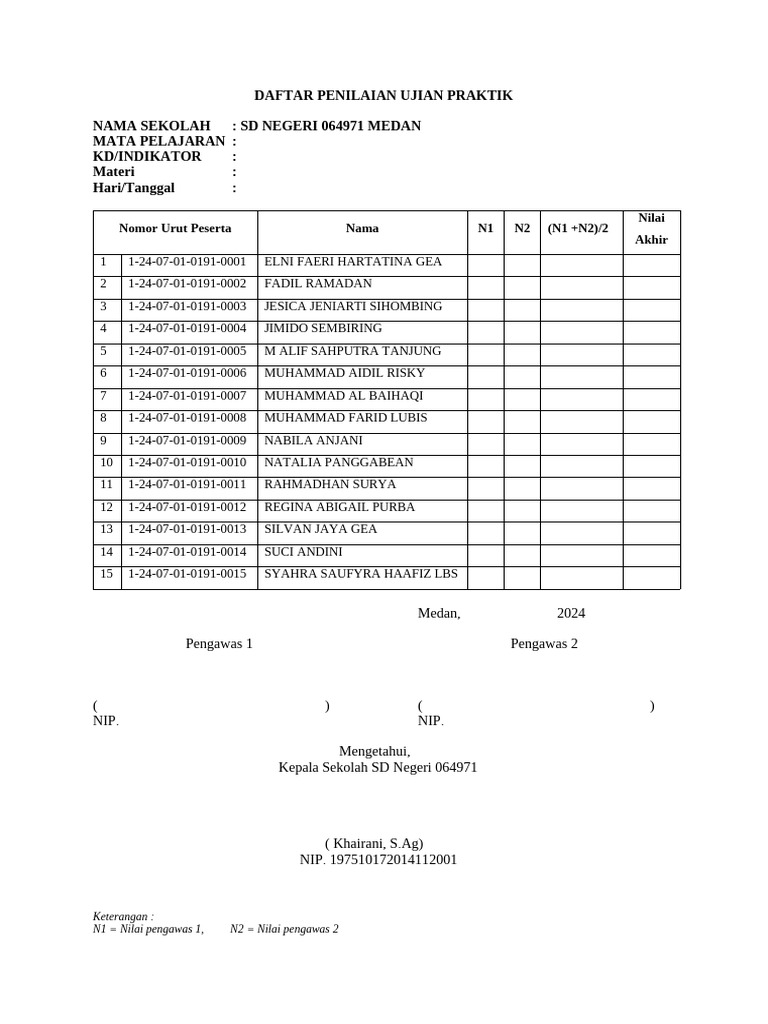 Daftar Penilaian Ujian Praktik-1 | PDF